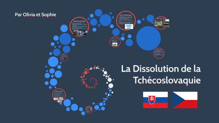 La Dissolution de la Tchécoslovaquie by Olivia Proud on Prezi
