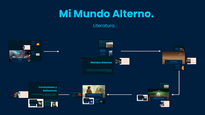 Ciencia Ficcion en Mundos Alternos by Ana Tlachi on Prezi