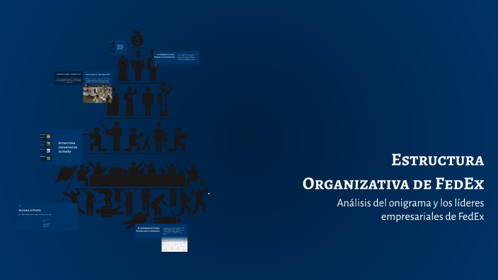 Estructura Organizativa de FedEx by Andres Bolivar on Prezi