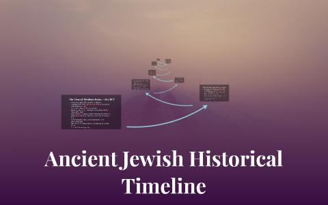 Ancient Jewish Historical Timeline by Kiara SH on Prezi