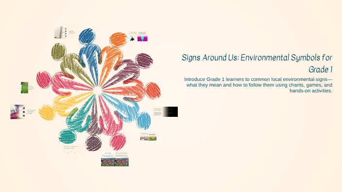 Signs Around Us: Environmental Symbols for Grade 1 by ROSEANN FRANCIA ...