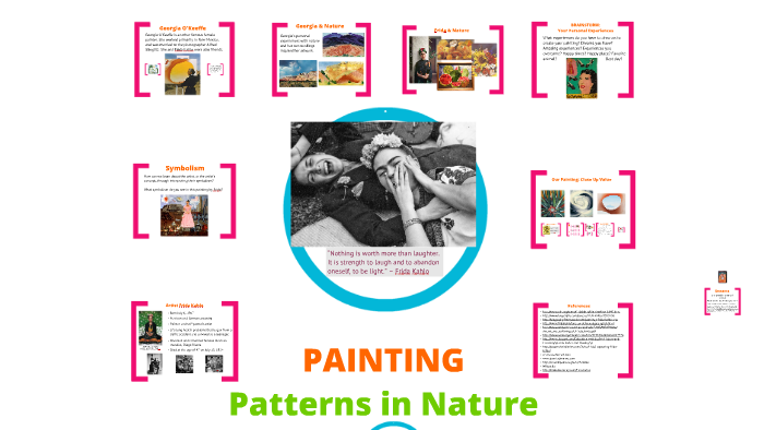 D1 LHS Painting Day 1 by Melanie Rapp on Prezi