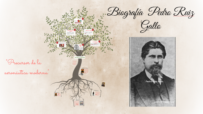 Biografía Pedro Ruiz Gallo by Hualberto Saavedra Esquerre on Prezi