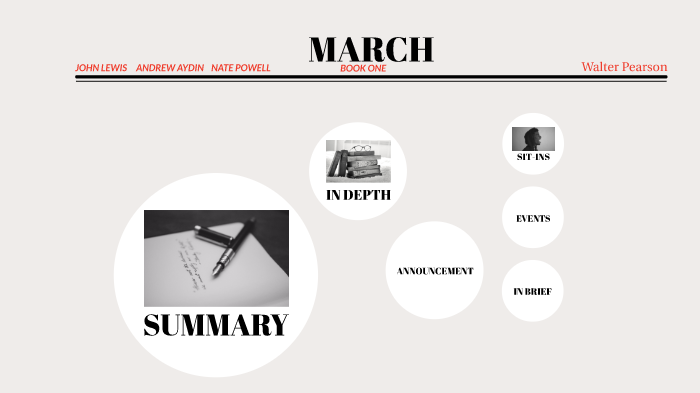 March book one by Walter Pearson on Prezi