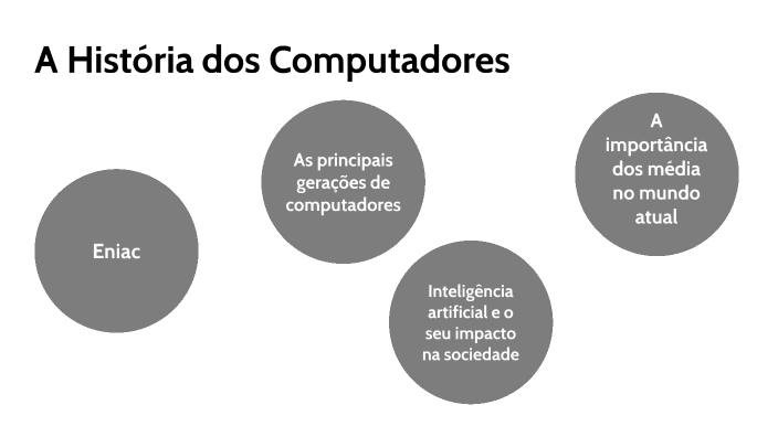 A História dos Computadores by Francisco Seita 8H on Prezi