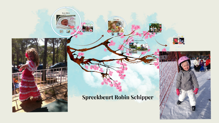 Spreekbeurt Robin Schipper by Daisy Bouwmeester on Prezi