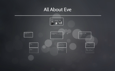 All About Eve by Anson Tong on Prezi