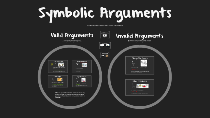 3 5 Symbolic Arguments By Steve Grosteffon