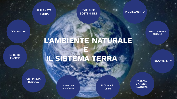 Il sistema terra by Simona Martino on Prezi