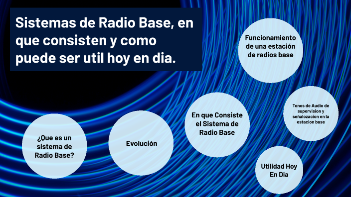 Sistemas de Radio Base, en que consisten y como puede ser util hoy en ...