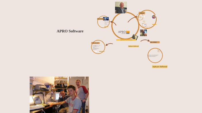 FIVERR 2022 APRO Software Company by Petr Kudlacek on Prezi