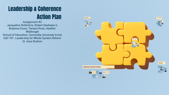 Leadership & Coherence Action Plan by Breanna Gross on Prezi