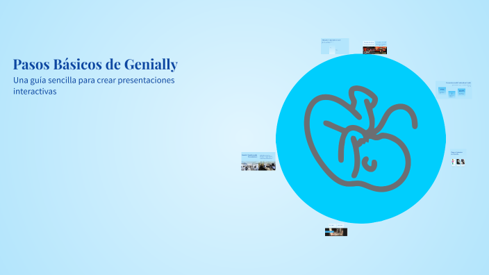 Pasos Básicos de Genially by marcia espinoza on Prezi