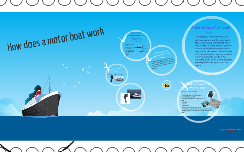 How does a motor boat work by Science Class on Prezi