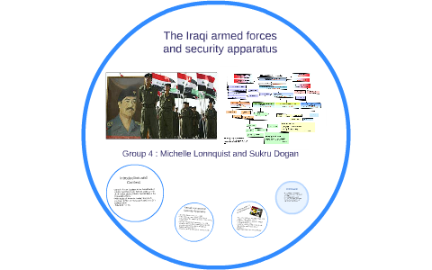 The Iraqi Armed Forces and Security Apparatus by Amatzia Baram by sukru ...
