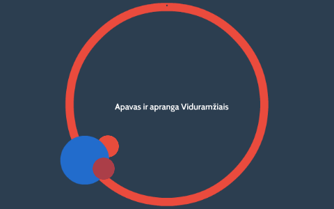 Apavas ir apranga Viduramžiais by Luka Li on Prezi