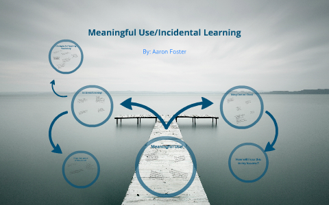 Meaningful Use/Incidental Learning by Aaron Foster on Prezi