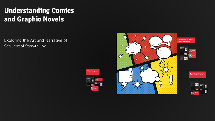 Understanding Comics and Graphic Novels by Sheri Snook on Prezi