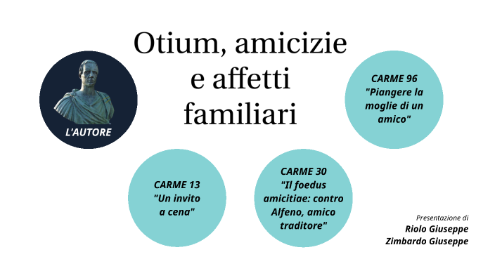 Otium, amicizie e affetti familiari by Giuseppe Riolo on Prezi