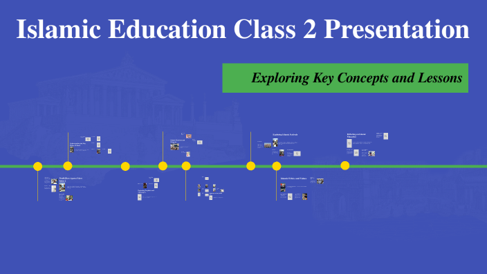 Islamic Education Class 2 Presentation by abdul rachman on Prezi