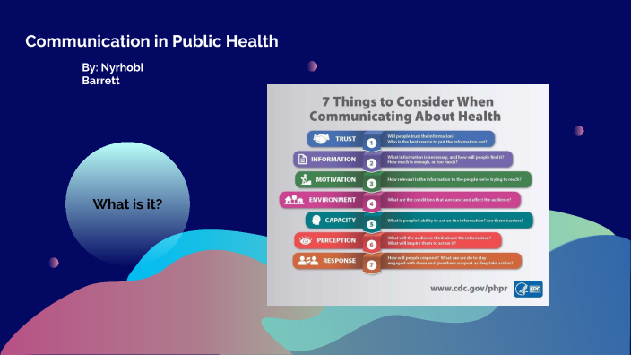 Communication in Public Health by on Prezi