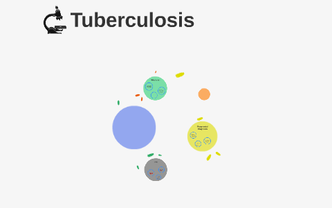 Tuberculosis by Emma Deese on Prezi