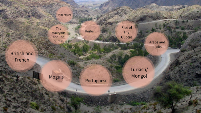 Ek Indian Civ Project by Mia Filiault on Prezi