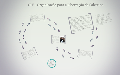 OLP - Organização para a Libertação da Palestina by Gabriela Grossmann ...