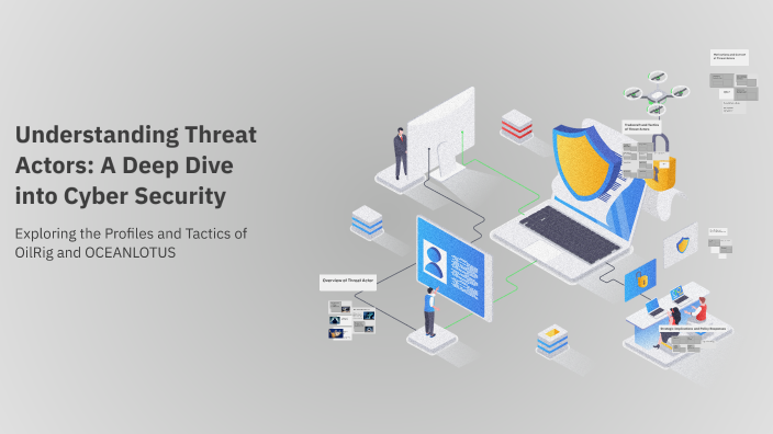 Understanding Threat Actors: A Deep Dive into Cyber Security by Sagat ...