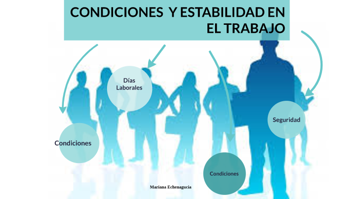 condiciones y estabilidad en el trabajo by Mariana Echenagucia on Prezi