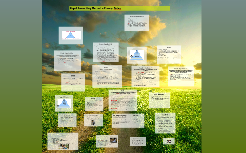 Rapid Prompting Method by Carolyn Tellez on Prezi