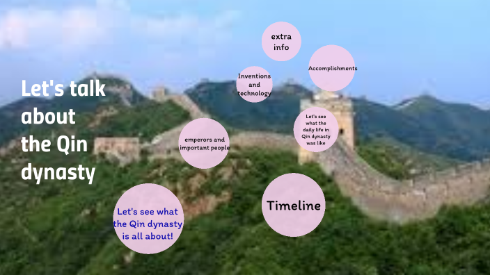 Qin dynasty presentation by briseyda by Briseyda Lopez Cabrera on Prezi