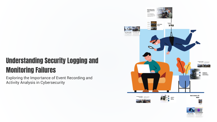 Understanding Security Logging and Monitoring Failures by Shilpa. Rv on Prezi
