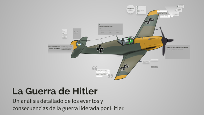 La Guerra de Hitler by angel picon dolres on Prezi