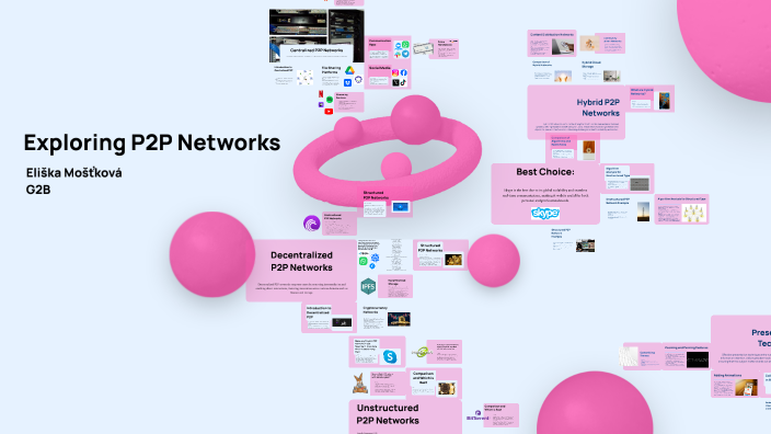 Exploring P2P Networks by el lie on Prezi