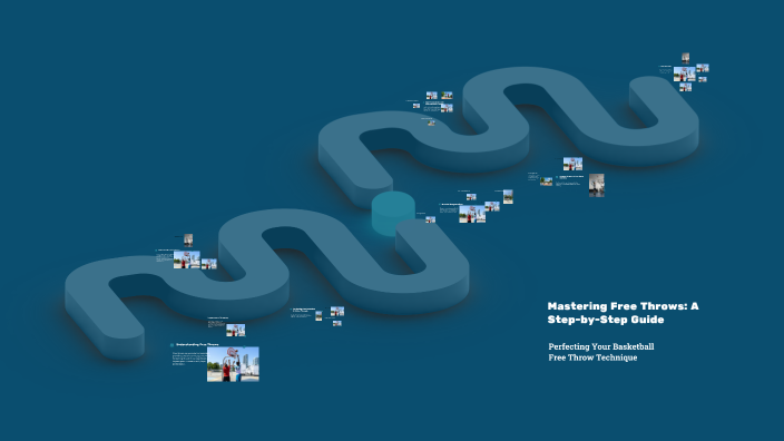 Mastering Free Throws: A Step-by-Step Guide by Haley Howard on Prezi