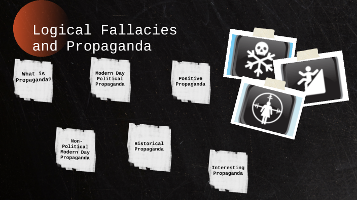 Logical Fallacies Presentation by Makayla Miller on Prezi