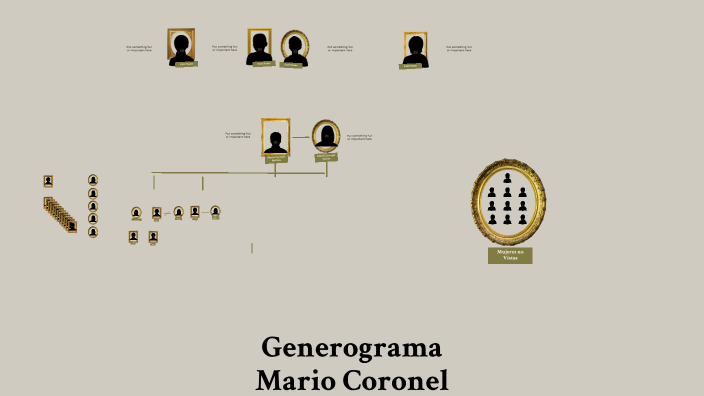 Geneograma Mario Coronel by mario coronel on Prezi