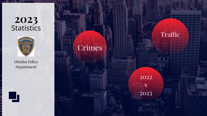 Dinuba PD 2023 Statistics by Jacob Aguilar on Prezi