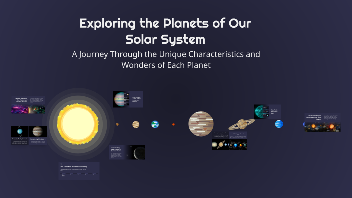 Exploring the Planets of Our Solar System by angelo Bisco on Prezi