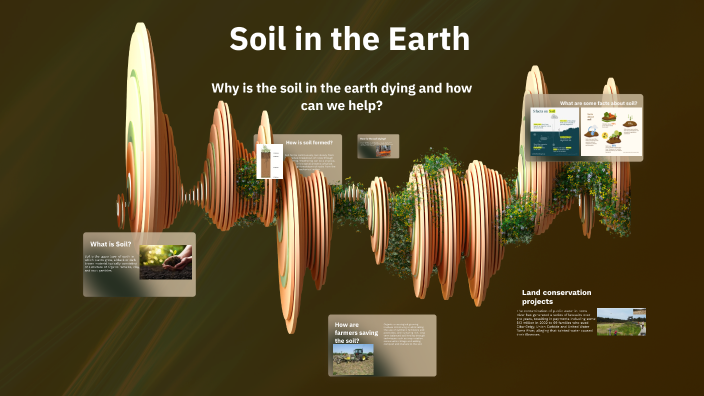 The Decline of Soil Health by Molly P on Prezi