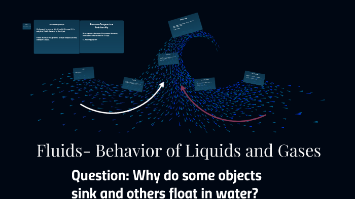 Fluids- Behavior of Liquids and Gases by Joanna Carver on Prezi