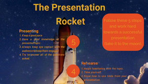 presentation poster by Giuseppe Leogrande on Prezi Design