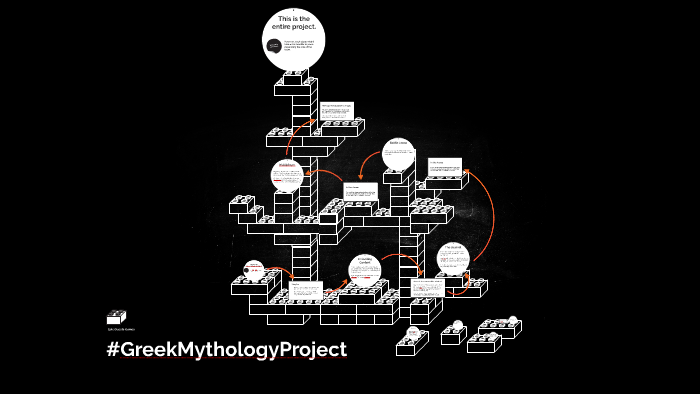 #GreekMythologyProject Blueprint by David Krout on Prezi
