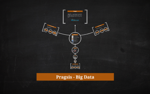 Pragsis - Big Data by Gabriela Lima on Prezi
