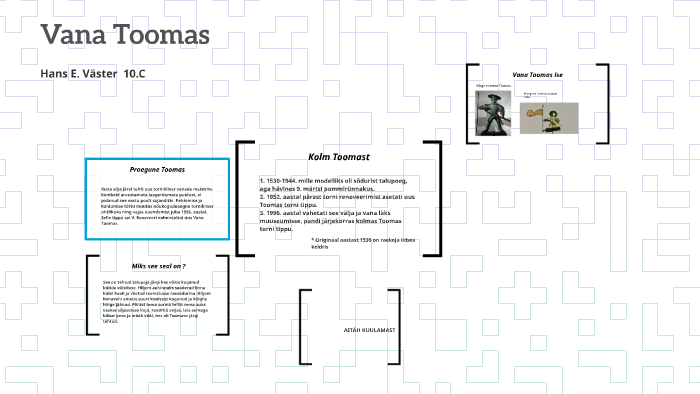 Vana Toomas by Hans-Erich Väster on Prezi
