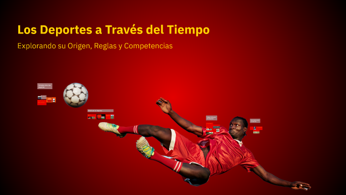 Los Deportes a Través del Tiempo by CARLOS ELIAS COLLADO DEL TORO on Prezi