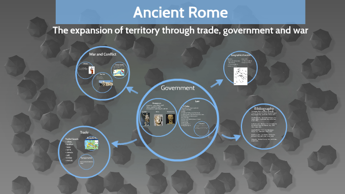 Ancient Rome by on Prezi