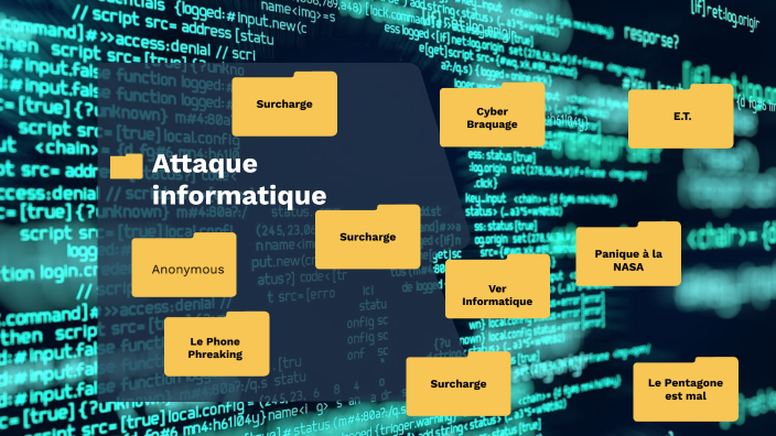 Les 10 pires attaques informatiques by Émile lavoie on Prezi