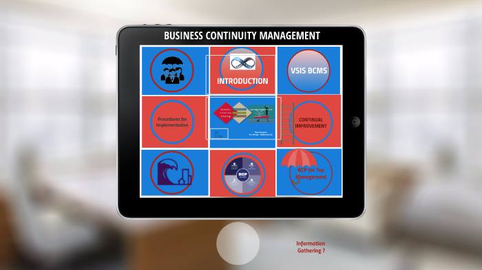 BCMS - TOP MANAGEMENT by Theja Somaweera on Prezi